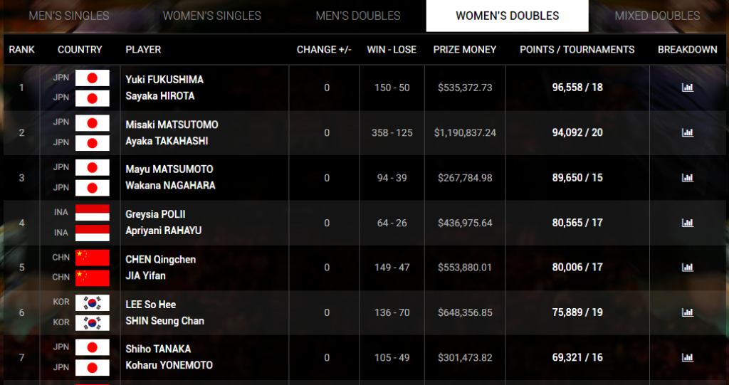 画像 – Saoline Tips