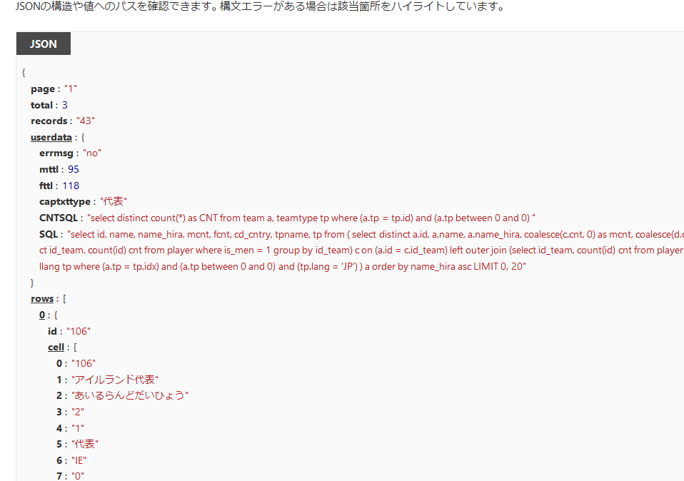 JSON Pretty Linter – Saoline Tips