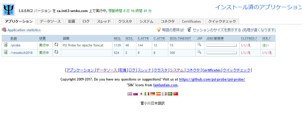 Tomcat – Saoline Tips
