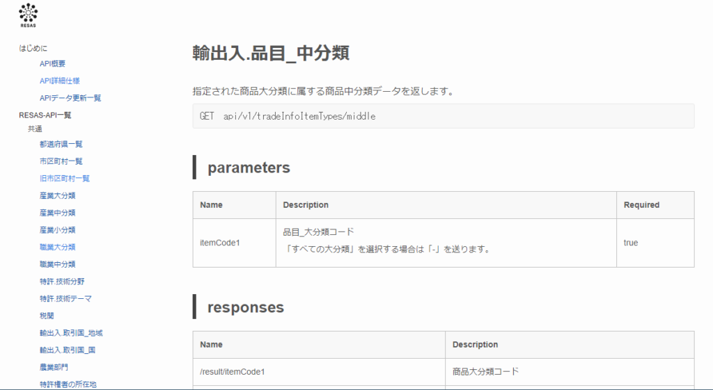 RESAS 輸出入品目API – Saoline Tips
