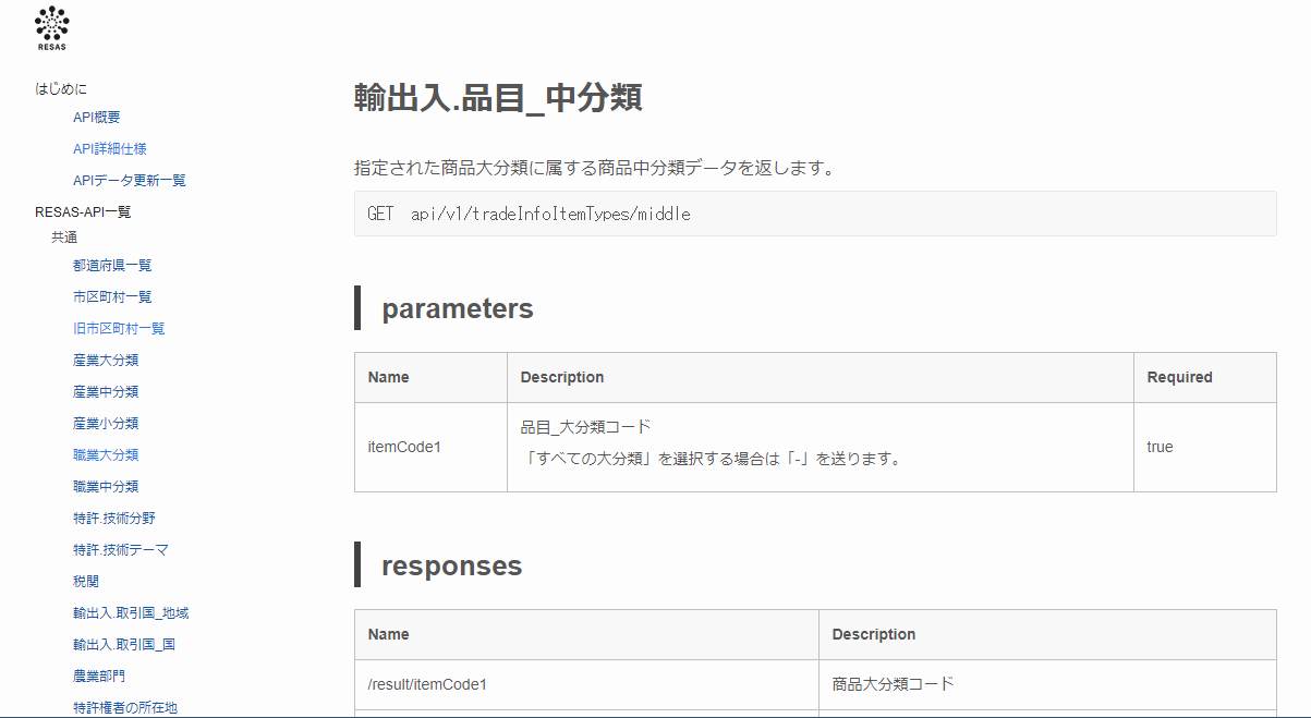 RESAS 輸出入品目API – Saoline Tips