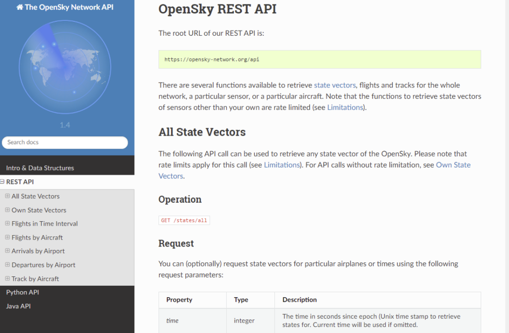 OpenSky REST API – Saoline Tips
