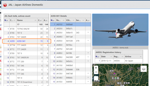 Tabulator で クリックした行の文字色を変えて強調 – Saoline Tips