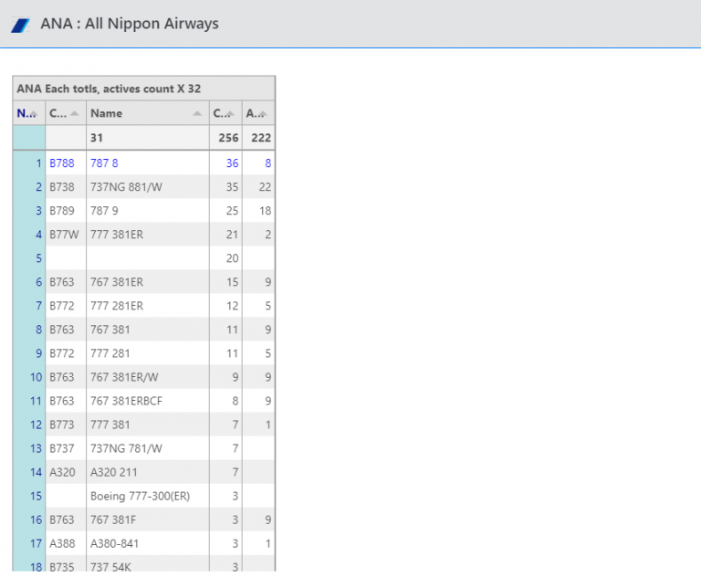 Tabulator で 行クリックを動的発生させてメイン表と明細表を同時に表示させる – Saoline Tips