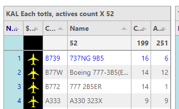 Tabulator topCalc 集計行 – Saoline Tips