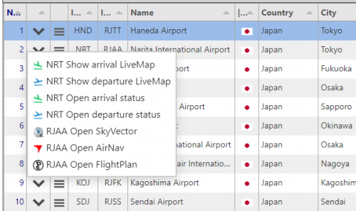 Tabulator – Saoline Tips
