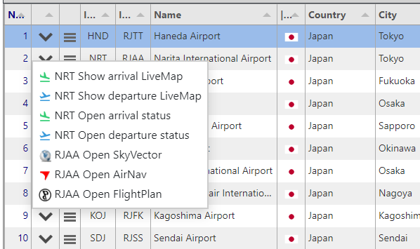 Tabulator – Saoline Tips