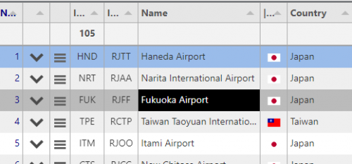Tabulator – Saoline Tips