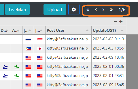 Tabulator – Saoline Tips